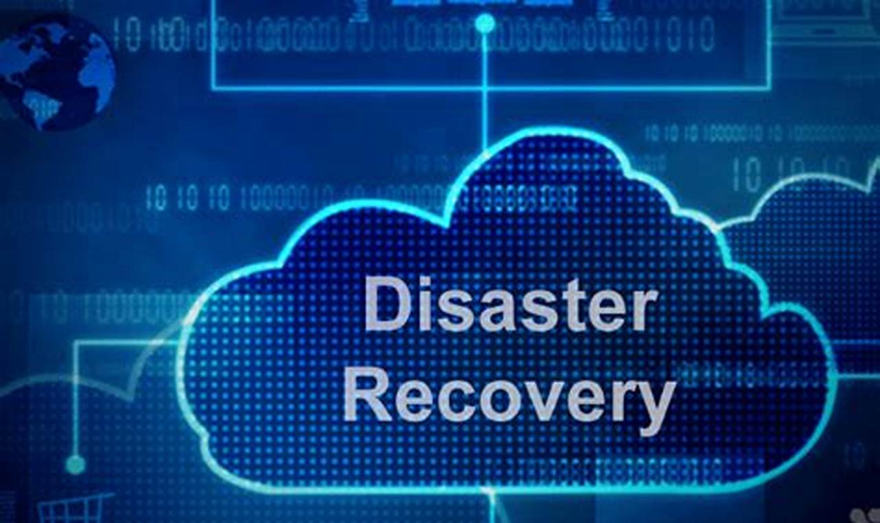 Best Automated Disaster Recovery Solutions & Tools